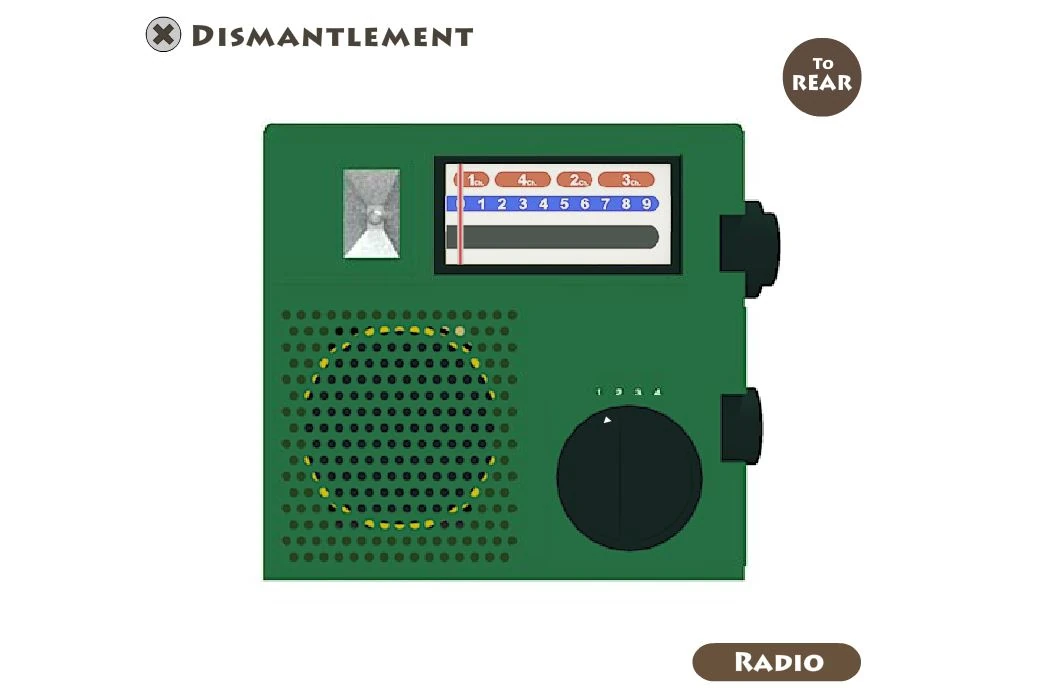 Dismantlement Radio | Flash Gaming Wiki | Fandom