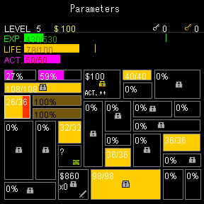 Parameters | Flash Gaming Wiki | Fandom