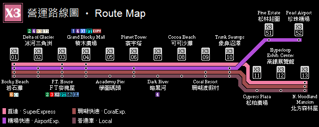 Line X3 | Republic of Flashteens Wiki | Fandom