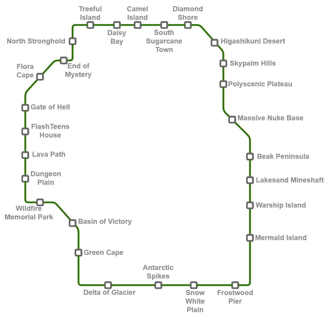 Line 2 | Republic of Flashteens Wiki | Fandom