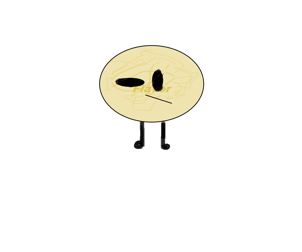 Flavor | Flavors Wiki | Fandom