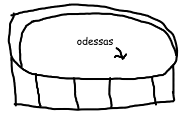 Odessa Cubbage Pit | Flegpeg Wiki 2 Wiki | Fandom