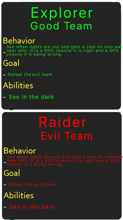 Explorer + Raider | Flicker Customs Wiki | Fandom