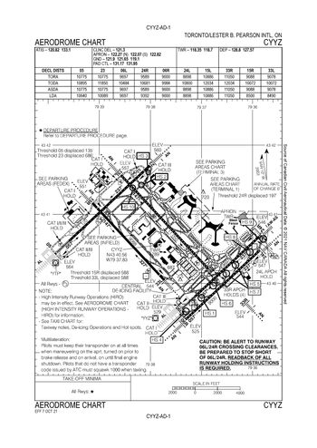 Toronto Pearson International Airport | Flight Sim Wiki | Fandom