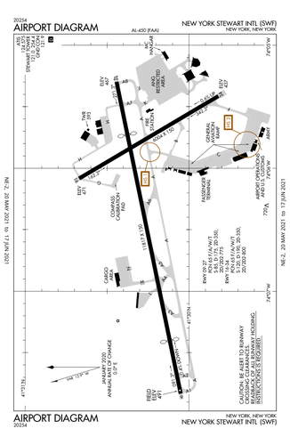 Stewart International Airport | Flight Sim Wiki | Fandom