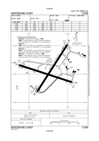 Sault Ste. Marie Airport | Flight Sim Wiki | Fandom