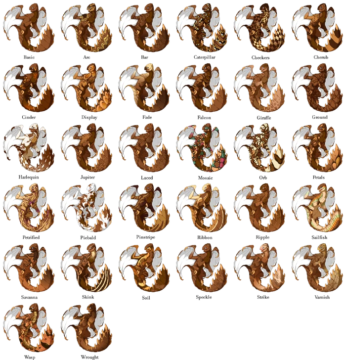 Genes/Dusthide | Flight Rising Wiki | Fandom