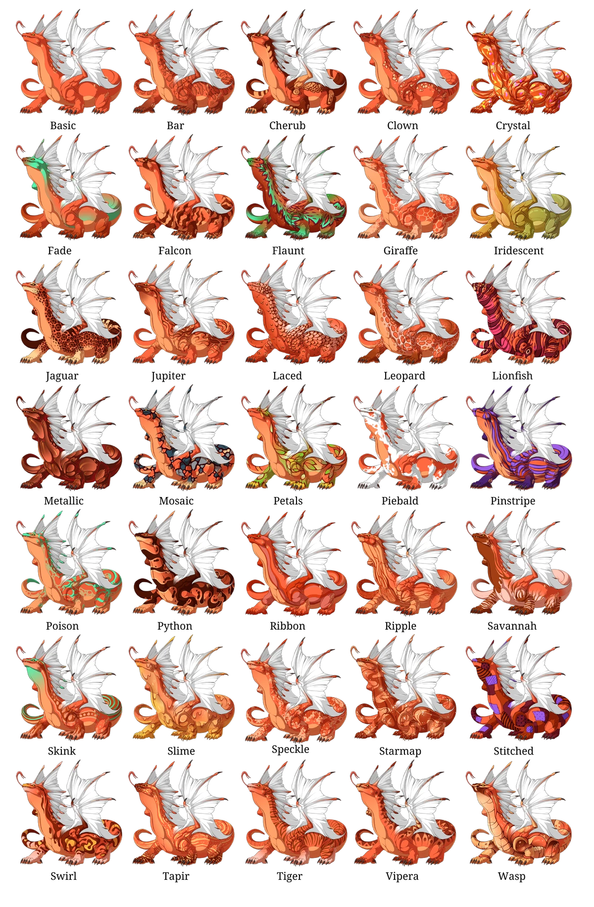 Genes Flight Rising Wiki Fandom