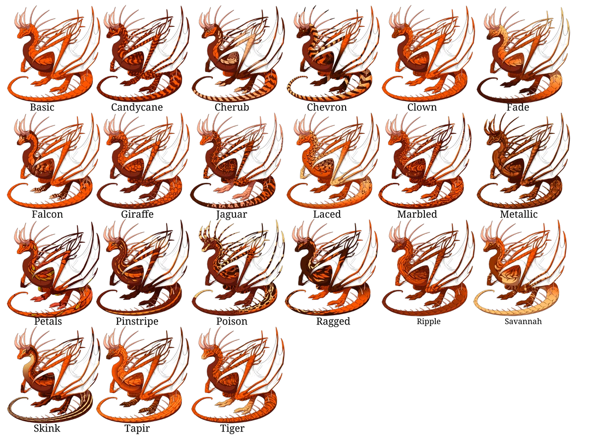 Genes/Banescale | Flight Rising Wiki | Fandom