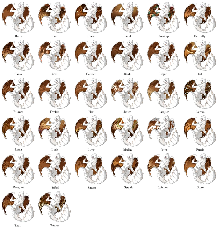 Genes/Dusthide | Flight Rising Wiki | Fandom