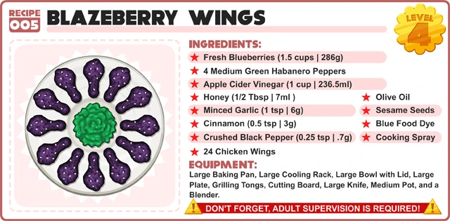 Blazeberry Wings | Flipline Studios Wiki Español | Fandom