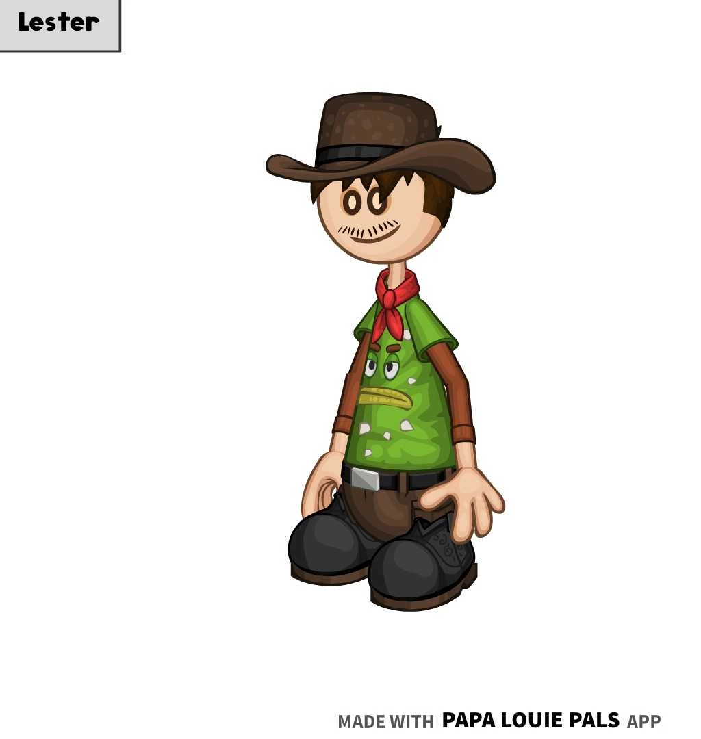 Lester (by Animatronix) | Flipline Studios Fanon Wiki | Fandom
