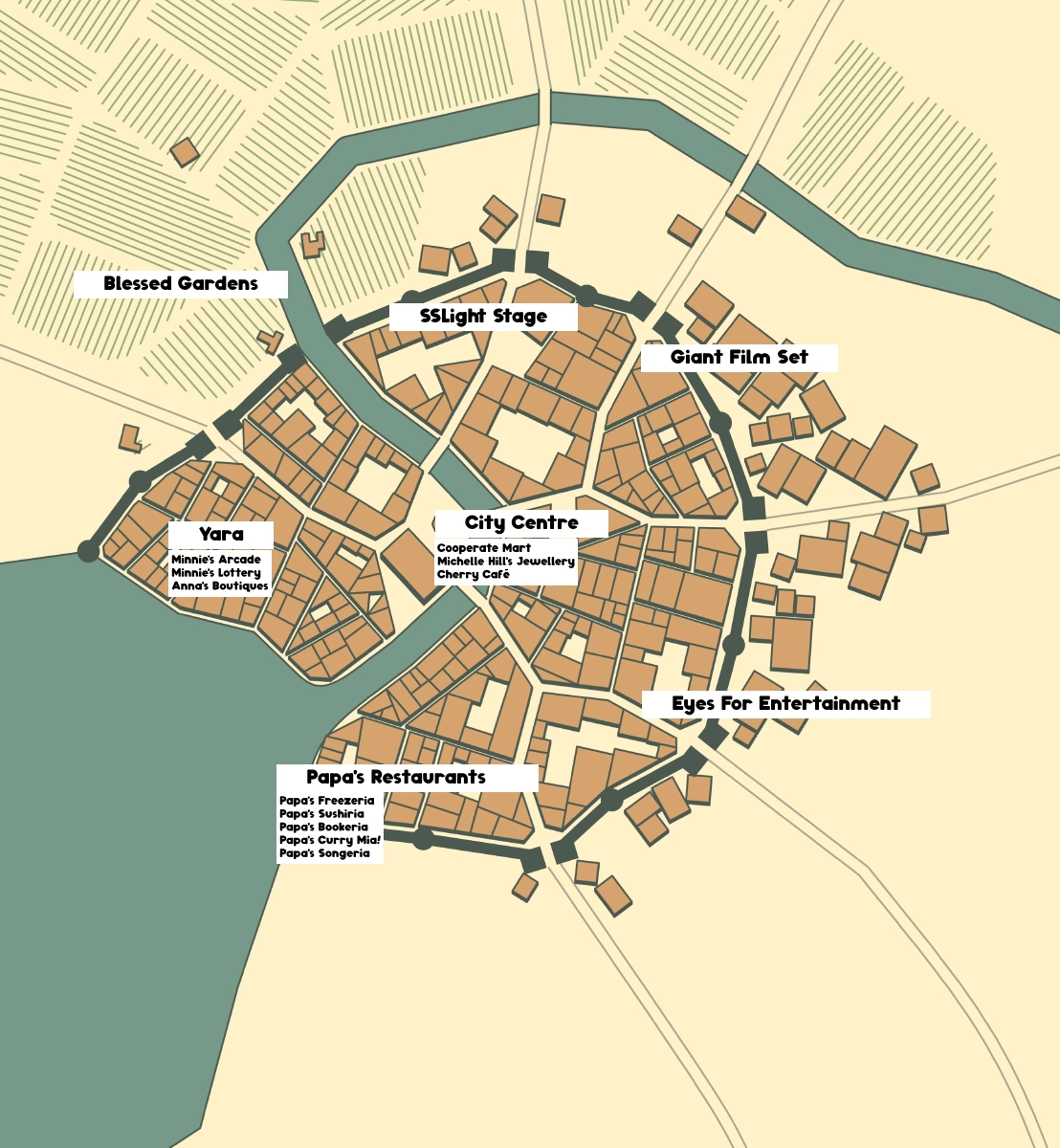 Furu | Flipline Studios Fanon Wiki | Fandom