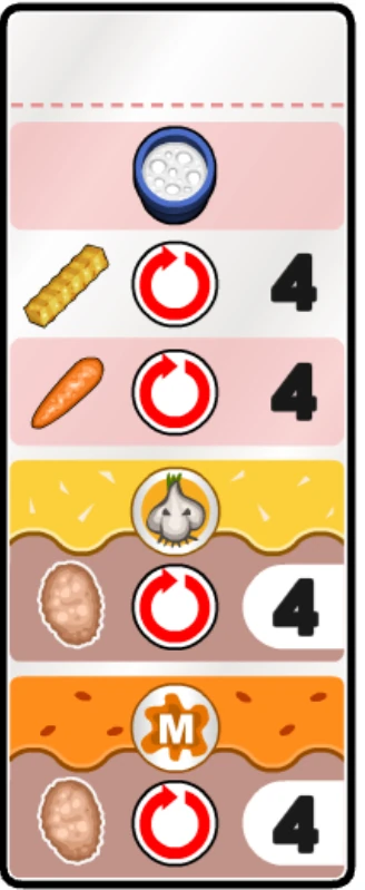 Sunny Sampler | Flipline Studios Wiki | Fandom