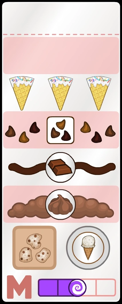 Cookie Dough Delight | Flipline Studios Wiki | Fandom