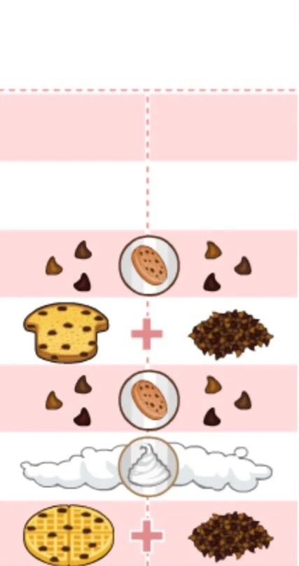 Fudge Ripple | Flipline Studios Wiki | Fandom