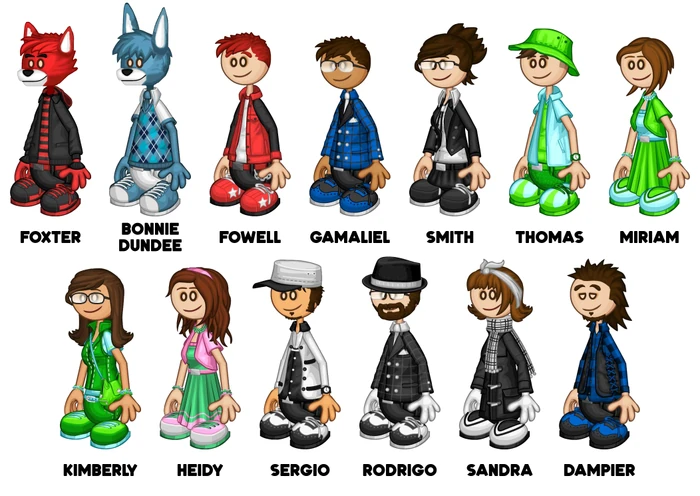 User blog:LuisAngel01/Preview: Update on characters and new ones ...