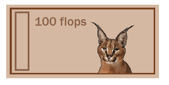 Flops | Floppapedia Revamped Wiki | Fandom