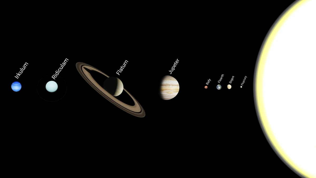 Flopar System | Floppapedia Revamped Wiki | Fandom