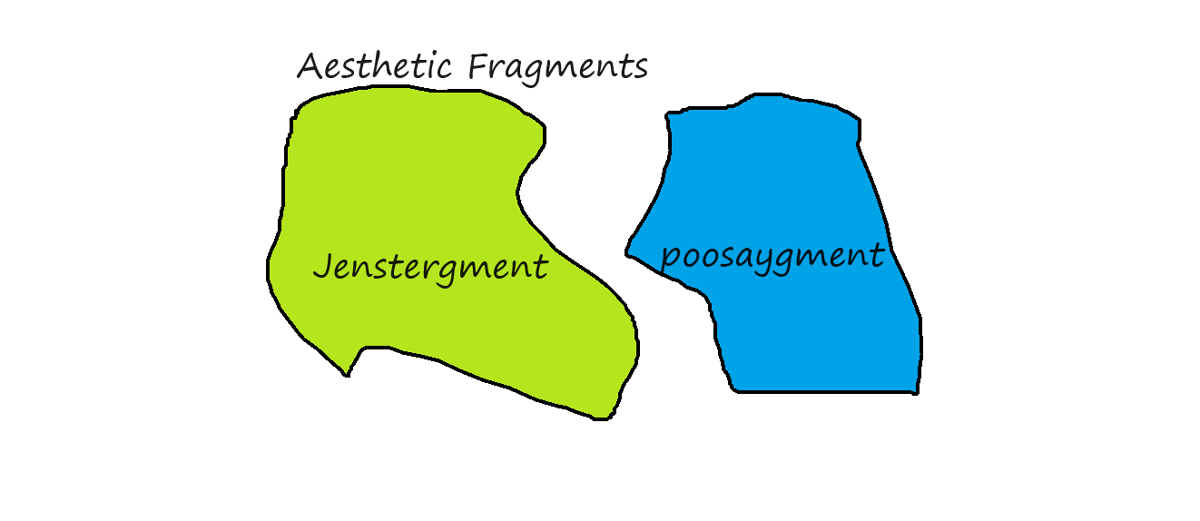 Aesthetic Fragments | Floptok Wiki | Fandom