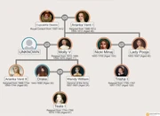 Floptropican History | Floptok Wiki | Fandom