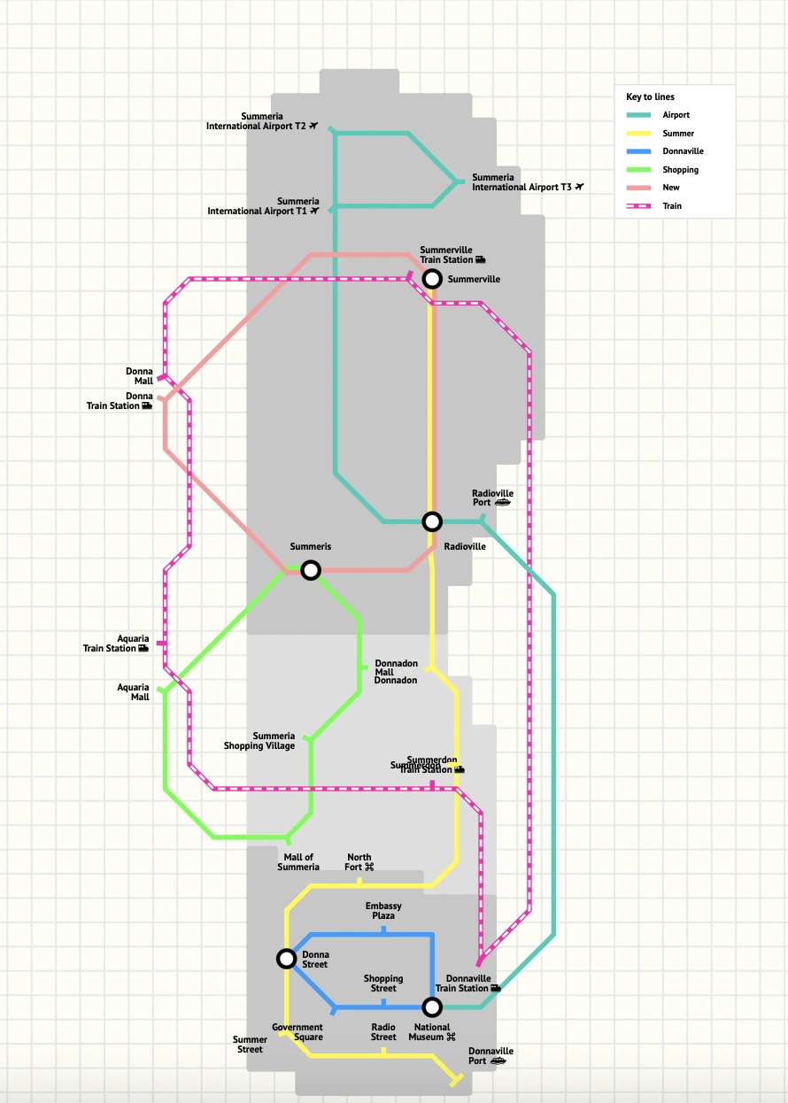 Radio Island Metro | Floptok Wiki | Fandom