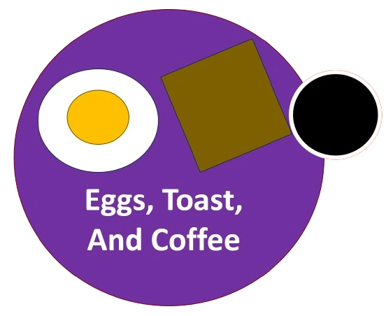Eggs, toast, and Coffee | Floptok Wiki | Fandom