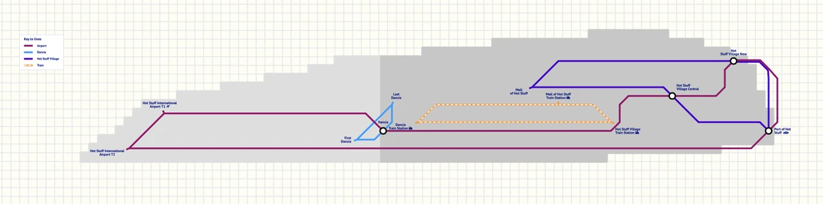 Hot Stuff Island Metro | Floptok Wiki | Fandom