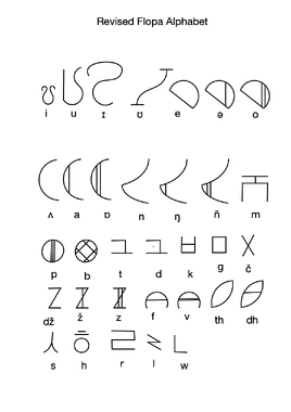 Flopa | Floptok Wiki | Fandom