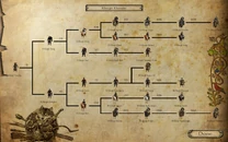 Troop Trees | Floris Wiki | Fandom