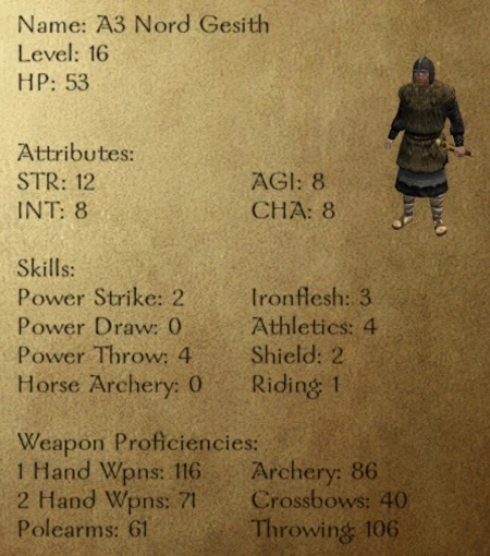 A3 Nord Gesith | Floris Wiki | Fandom