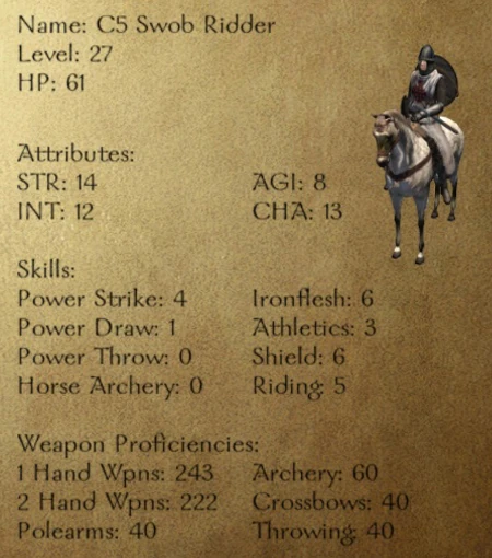C5 Swob Ridder | Floris Wiki | Fandom