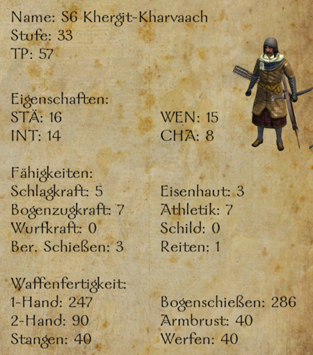S6 Khergit Kharvaach Floris Wiki Fandom