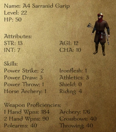 A4 Sarranid Garip | Floris Wiki | Fandom