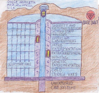 Dulce Base | Flotsam Wiki | Fandom