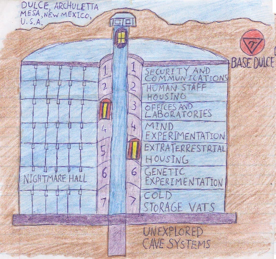Dulce Base | Flotsam Wiki | Fandom