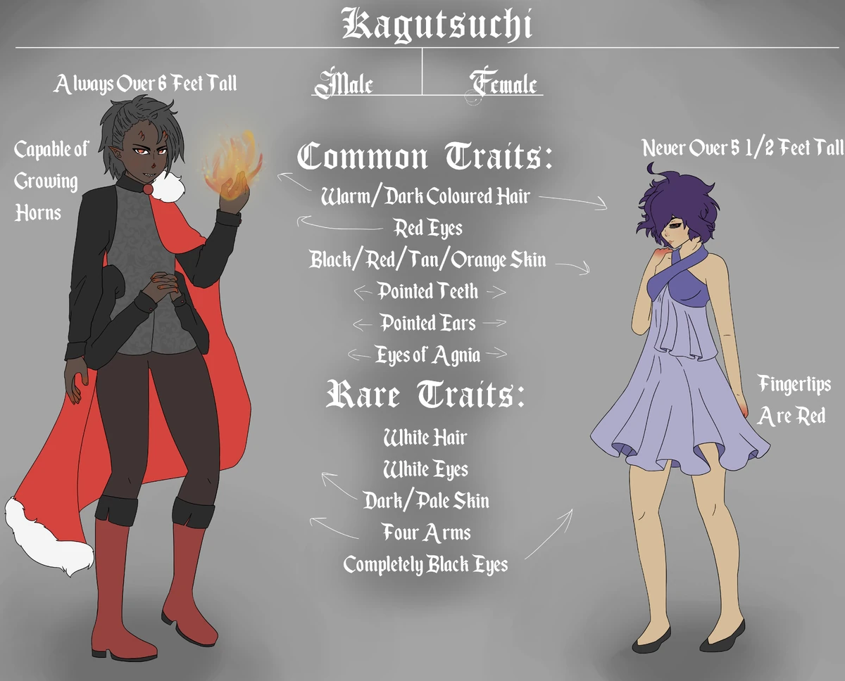 Impetus | Astiri Wiki | Fandom