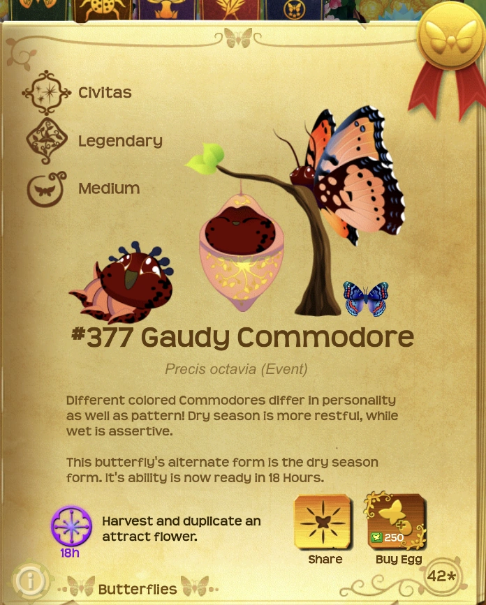 Gaudy Commodore | Flutter Butterfly Sanctuary Wiki | Fandom