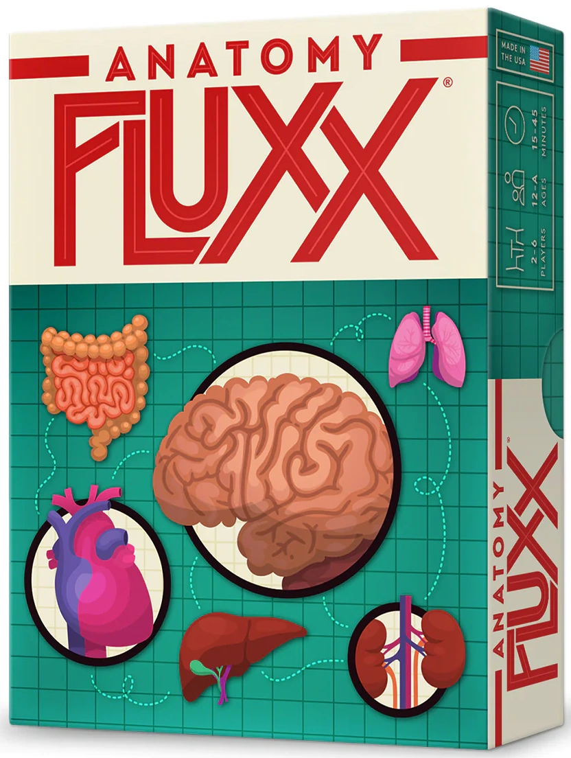 Anatomy Fluxx | Fluxx Wiki | Fandom
