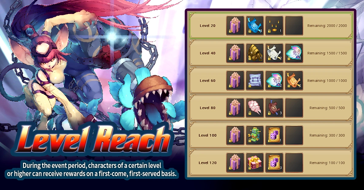 SEA Events 2022 March - June | Flyff Universe Wiki | Fandom