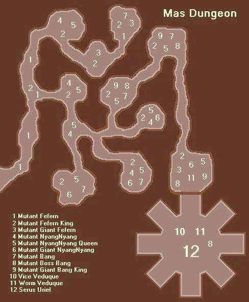 Mas Dungeon | Flyff-Wiki | Fandom