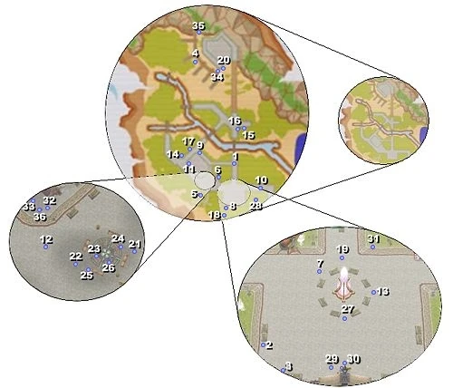 Saint City | Flyff Wiki | Fandom