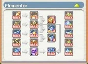 Elementor | Flyff Wiki | Fandom