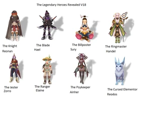The Eight Heroes of Roika | Flyff Wiki | Fandom