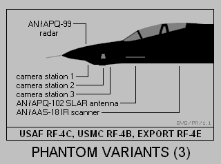 AN/APQ-102 | Flying Eyes Wiki | Fandom