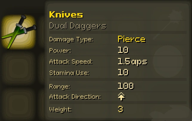 Knives | FlyKnight Wiki | Fandom