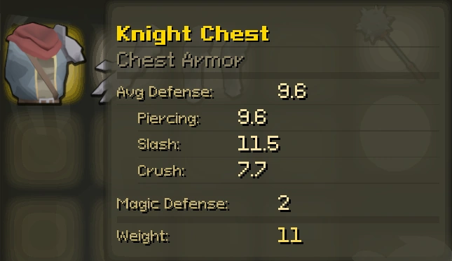 Knight Set | FlyKnight Wiki | Fandom