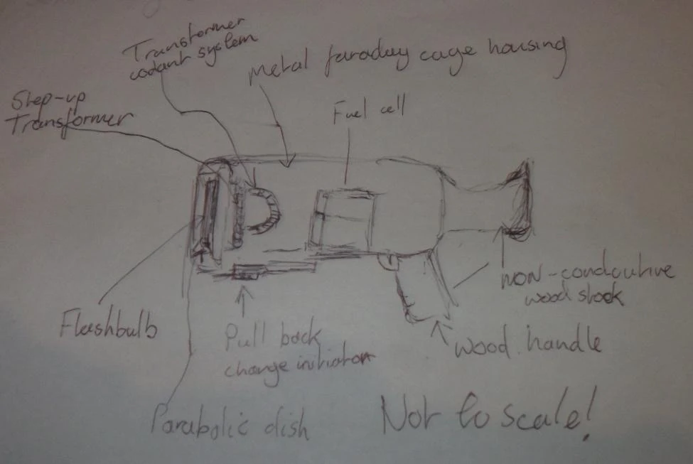 EMP gun (weapon) | Flynn Wiki | Fandom