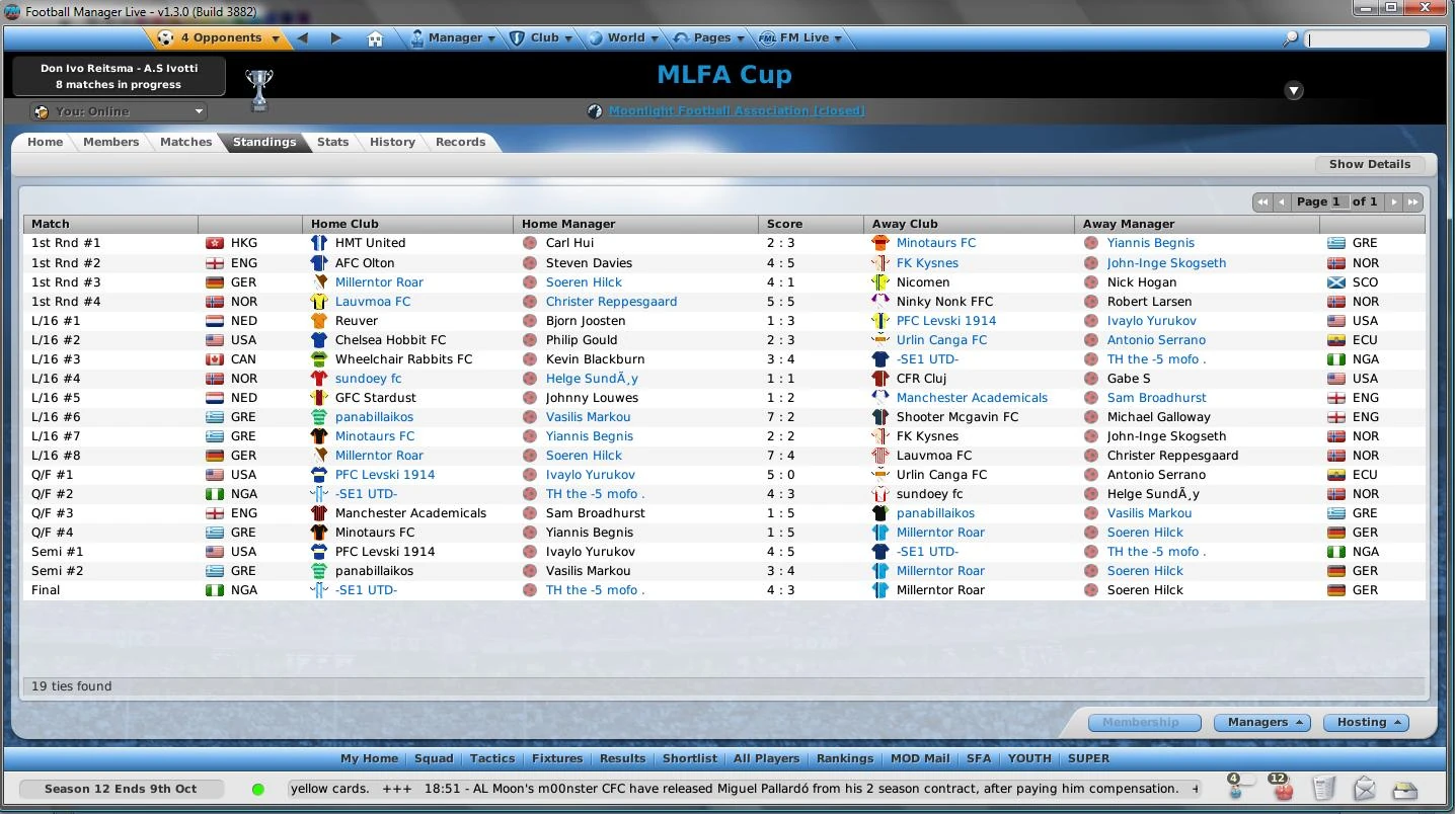 Moonlight Football Association | FML GW saunders Wiki | Fandom