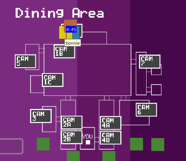 Bonnie Devtronic | FNaF Character Definitive List Wiki | Fandom